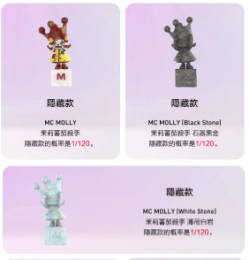 2025泡泡玛特Molly全系列及主题款式介绍（隐藏款/限定款盘点）+历代发售时间表 - Extrabux