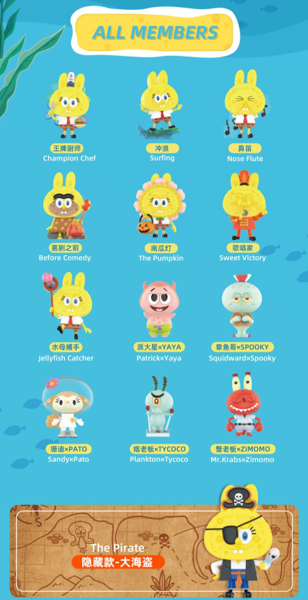 2025年Labubu最新代及历代各系列发售时间表（原价+隐藏款+是否绝版/限量/在售） - Extrabux