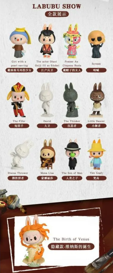 2025年Labubu最新代及历代各系列发售时间表（原价+隐藏款+是否绝版/限量/在售） - Extrabux