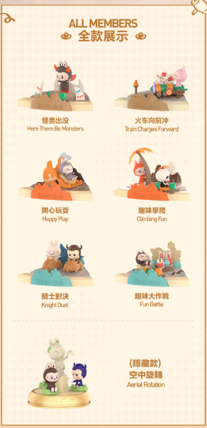 2025年Labubu最新代及历代各系列发售时间表（原价+隐藏款+是否绝版/限量/在售） - Extrabux