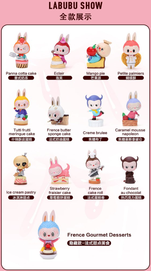 Discover All The Secret Rare Labubus from V1 To V3 Series - Extrabux