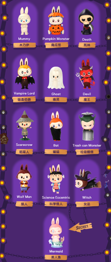 Discover All The Secret Rare Labubus from V1 To V3 Series - Extrabux