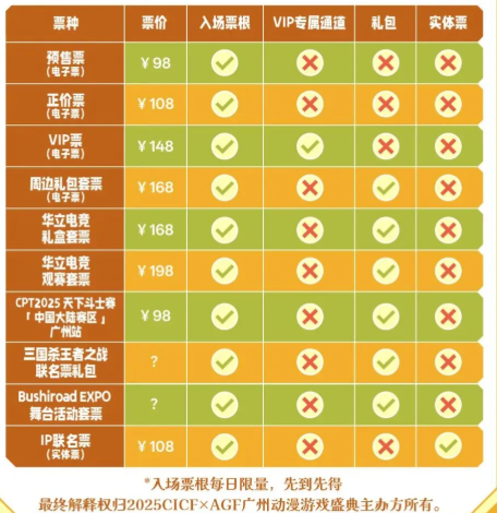 2025广州动漫游戏盛典CICF×AGF购票及观展攻略（时间和地点+参展商名单+票价及订票网站+交通及住宿） - Extrabux