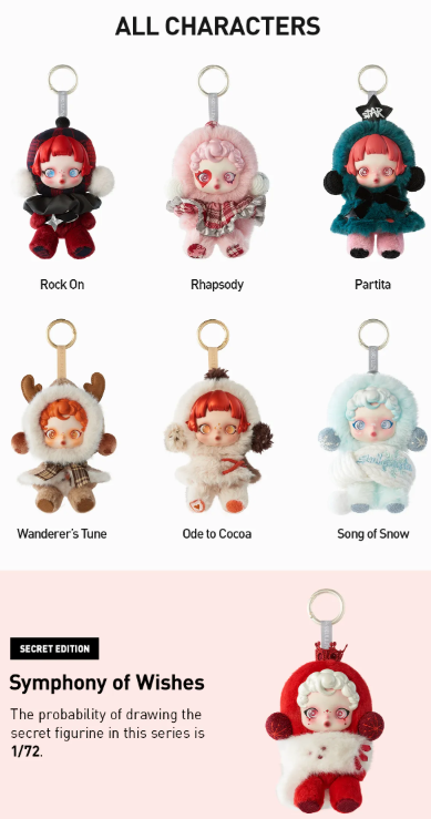 A Complete Skullpanda Series Checklist from V1 to the Latest - Extrabux