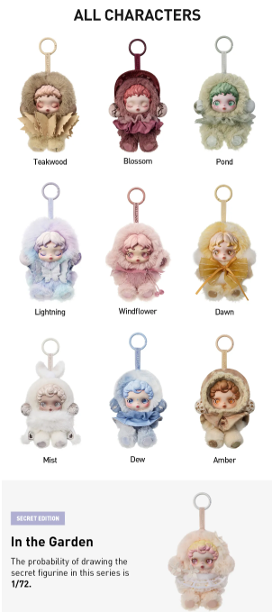 A Complete Skullpanda Series Checklist from V1 to the Latest - Extrabux