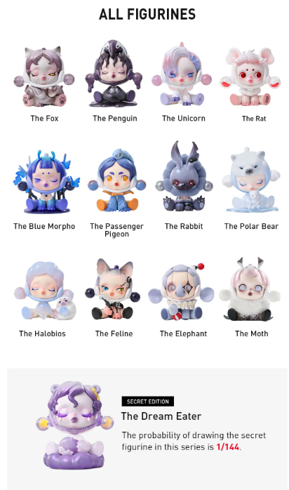 A Complete Skullpanda Series Checklist from V1 to the Latest - Extrabux