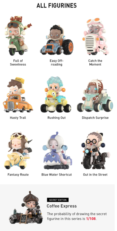 A Complete Skullpanda Series Checklist from V1 to the Latest - Extrabux