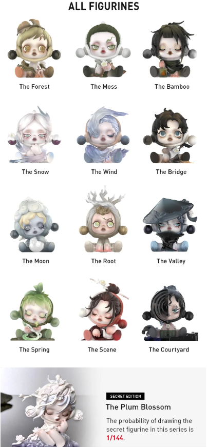 A Complete Skullpanda Series Checklist from V1 to the Latest - Extrabux