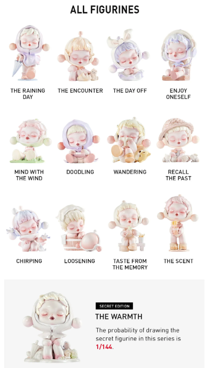 A Complete Skullpanda Series Checklist from V1 to the Latest - Extrabux