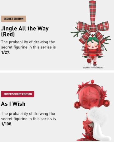 A Complete Skullpanda Series Checklist from V1 to the Latest - Extrabux