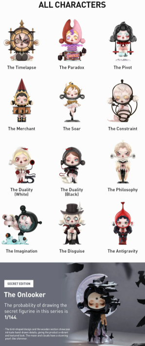 A Complete Skullpanda Series Checklist from V1 to the Latest - Extrabux