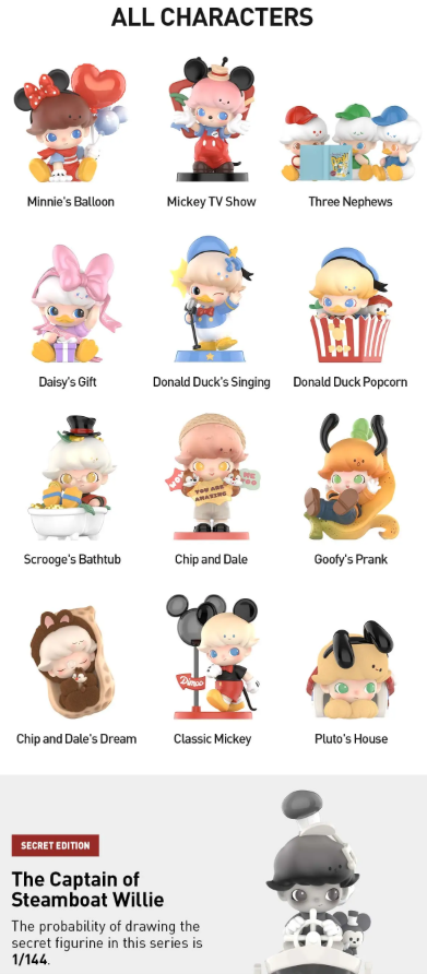 Exploring Pop Mart Dimoo Series List (All Collections In Order Of ...