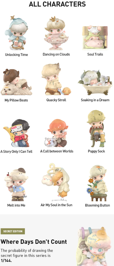 Exploring Pop Mart Dimoo Series List (All Collections In Order Of ...