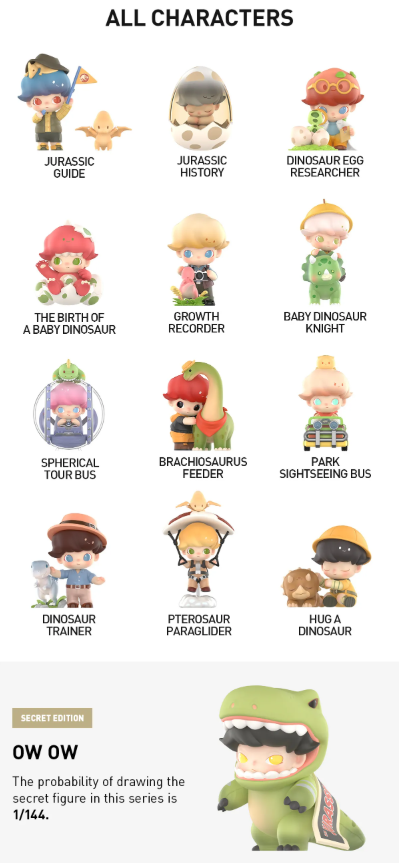 Exploring Pop Mart Dimoo Series List (All Collections In Order Of ...