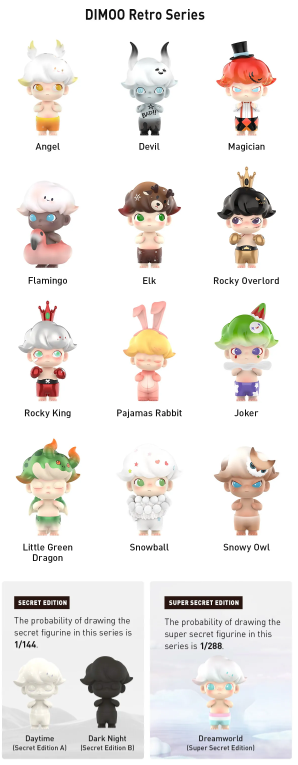 Exploring Pop Mart Dimoo Series List (All Collections In Order Of ...
