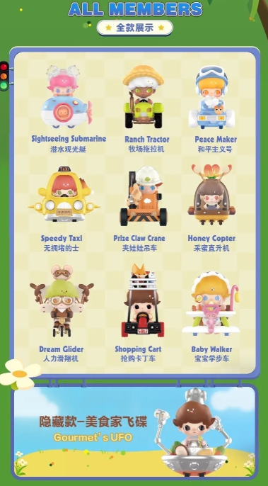 Exploring Pop Mart Dimoo Series List (All Collections In Order Of ...