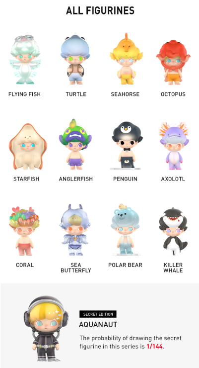 Exploring Pop Mart Dimoo Series List (All Collections In Order Of ...